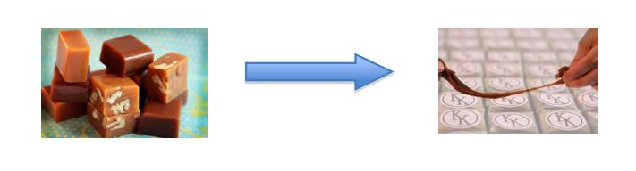 Package Machinery | TTDF - Package Machinery